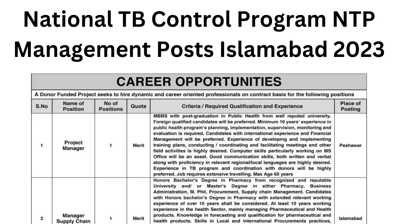 National TB Control Program NTP Management Posts Islamabad 2023